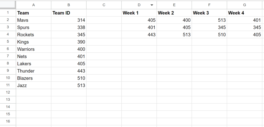 How Can I Use VLOOKUP With COUNTIF In Google Sheets?