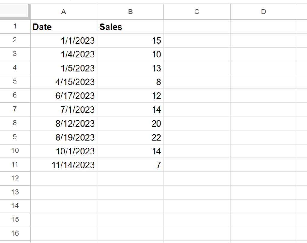 How Do I Calculate YTD (Year To Date) Values In Google Sheets?