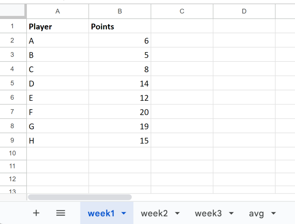 How Can I Calculate The Average Across Multiple Sheets In Google Sheets?