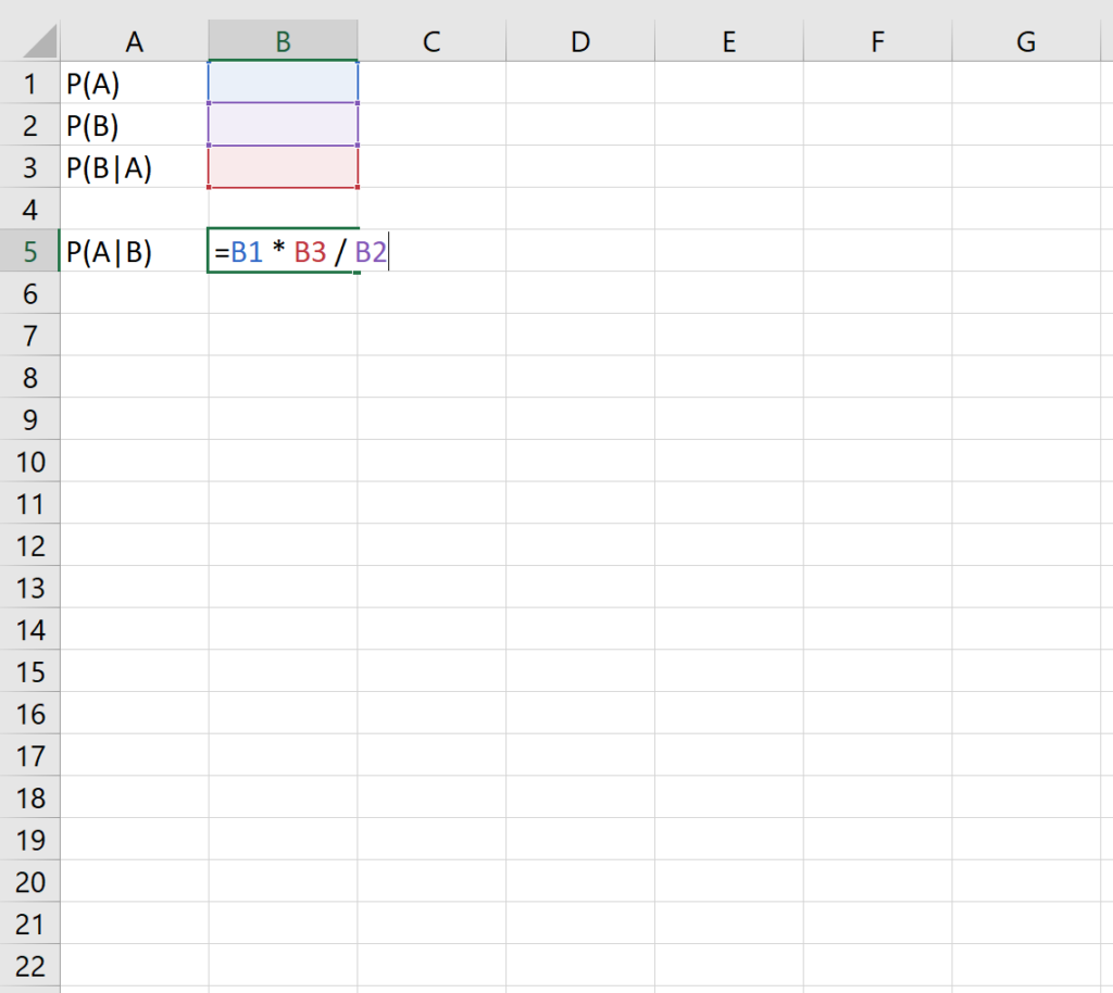 How Can I Apply Bayes' Theorem In Excel?