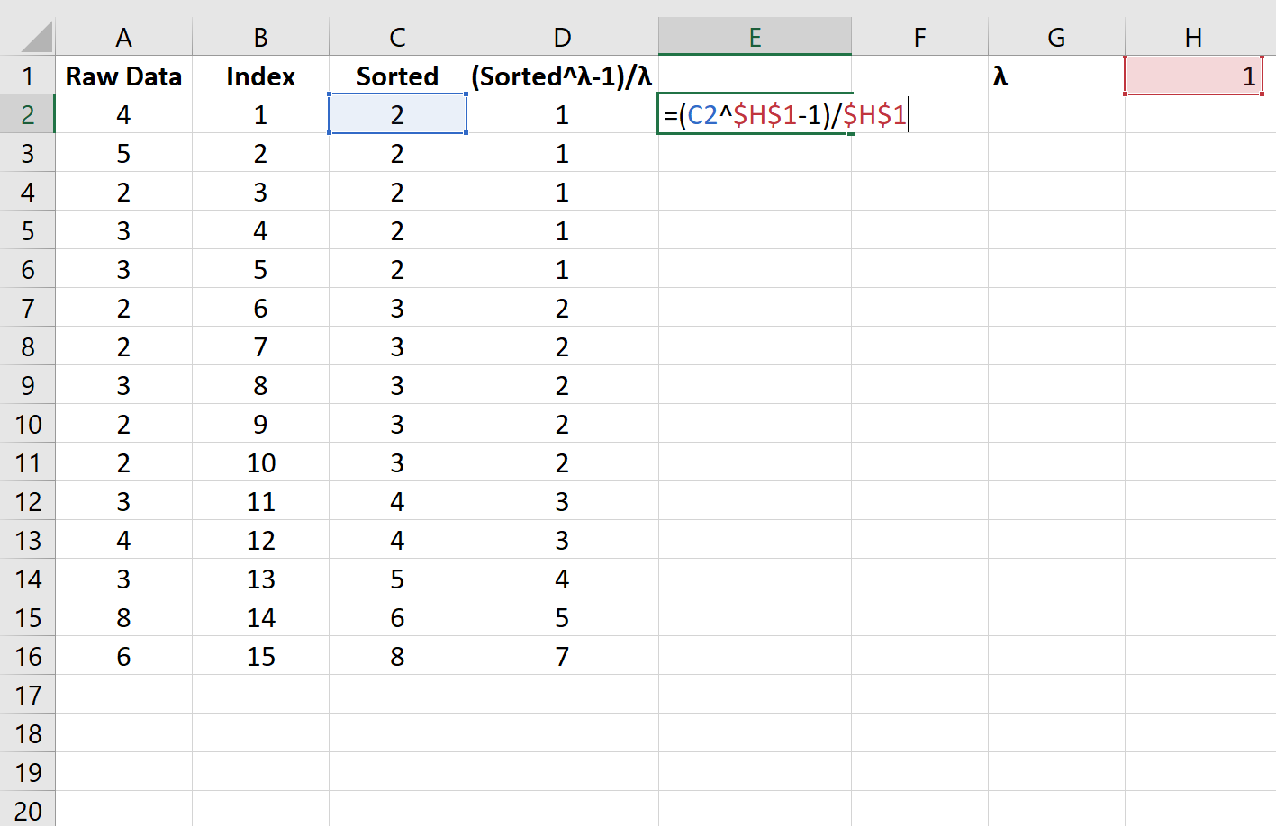 How Can I Perform A Box-Cox Transformation In Excel?