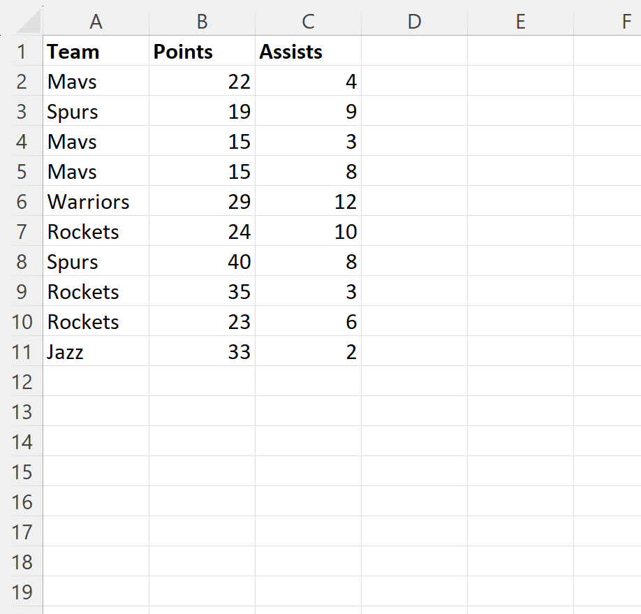 How Can I Use Vba To Clear The Contents Of A Cell If It Contains A Specific Value