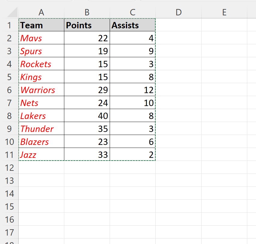 How Can I Clear Formatting From Cells In Vba