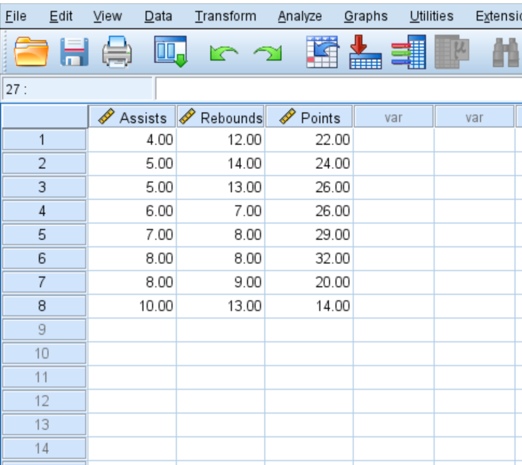 How To Create A Correlation Matrix In SPSS: A Step-by-Step Guide