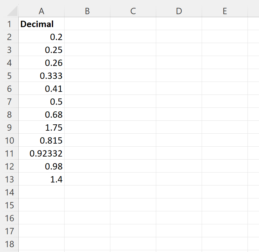 How Can I Convert A Decimal To A Fraction In Excel?