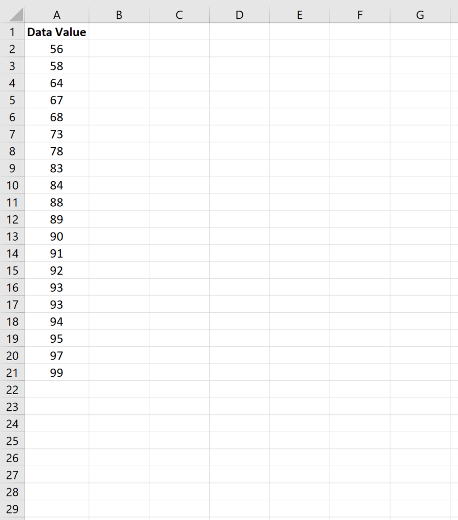 How Do You Calculate Deciles In Excel And What Are Some Examples Of ...