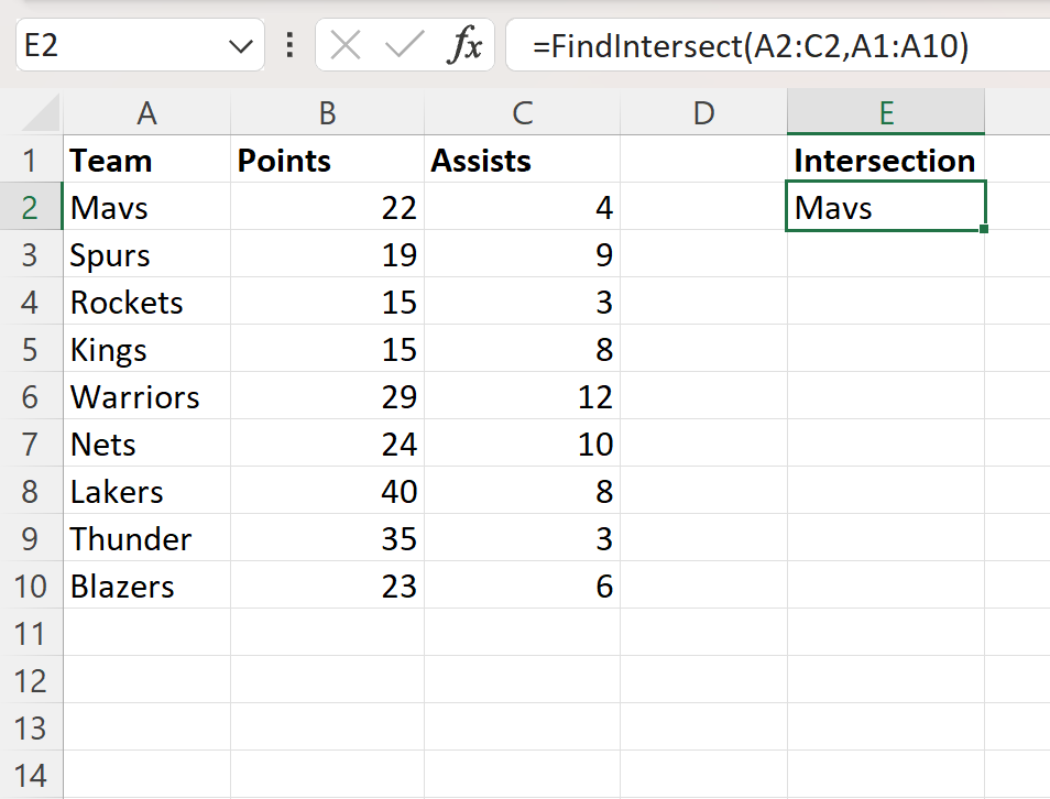 How Can I Use The Intersect Function In VBA And What Are Some Examples Of Its Usage?