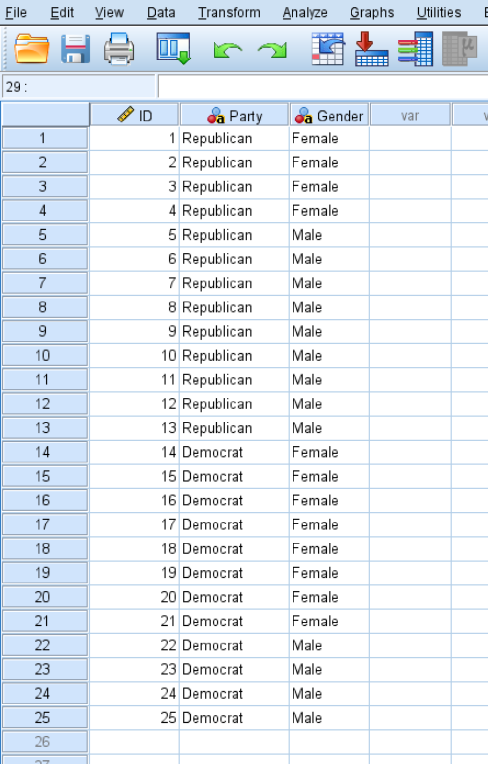 How To Perform Fisher’s Exact Test In SPSS: A Step-by-Step Guide