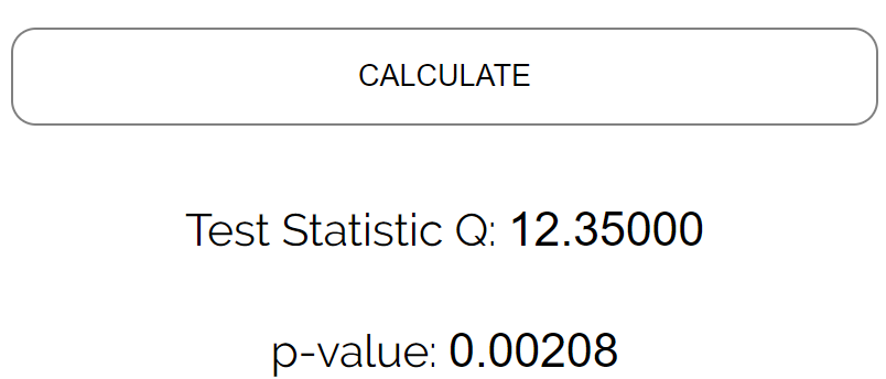 What Is The Definition, Formula, And Example Of The Friedman Test?