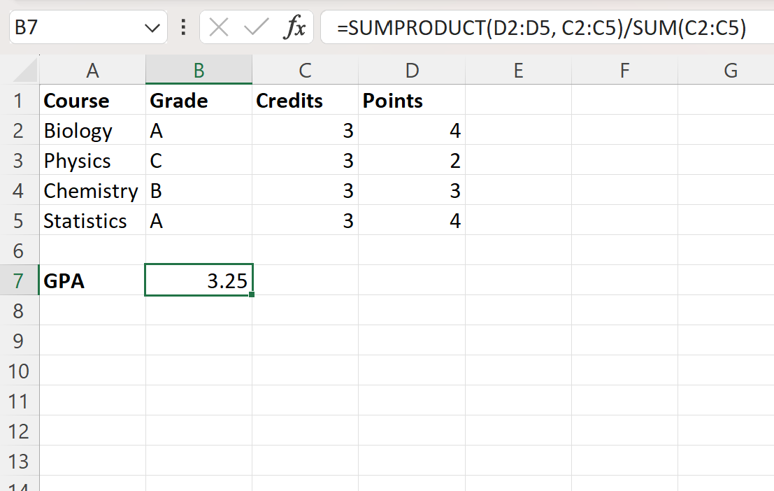 How To Calculate Your GPA In Excel: A Step-by-Step Guide