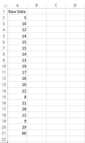 How To Identify Outliers In Excel Using Grubbs' Test