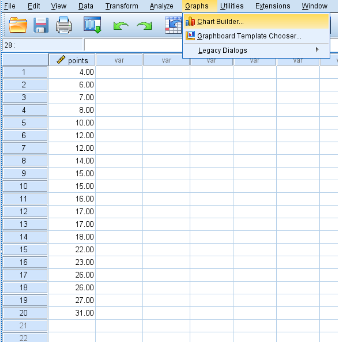 How To Check For Normal Data Distribution In SPSS
