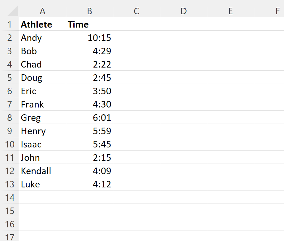 How To Convert Minutes To Hundredths In Excel: A Step-by-Step Guide
