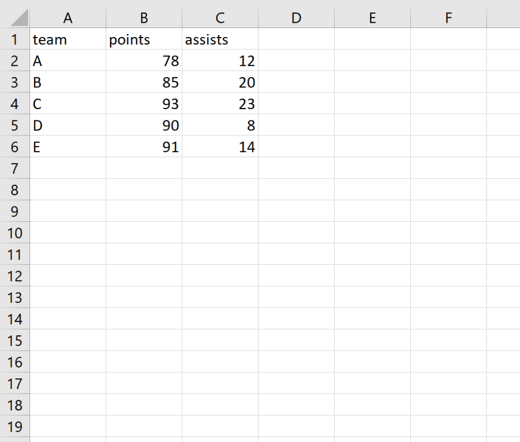 How Do I Import Excel Files Into R Step-by-step?