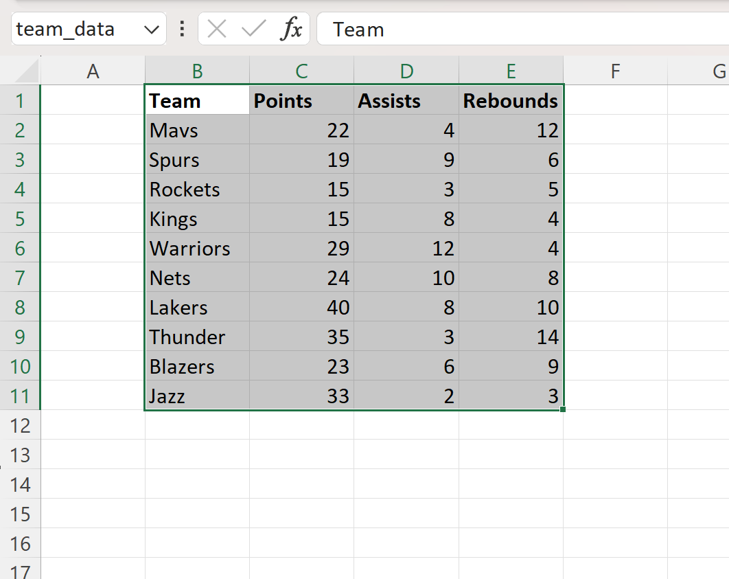 How To Find The Last Column With Data In Excel
