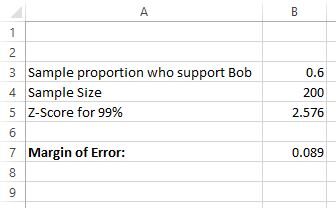 How To Calculate Margin Of Error In Excel: A Step-by-Step Guide