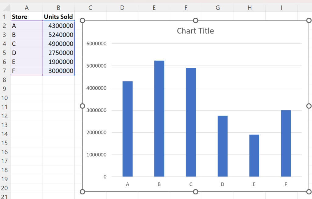 How To Display Axis Labels In Millions In Excel
