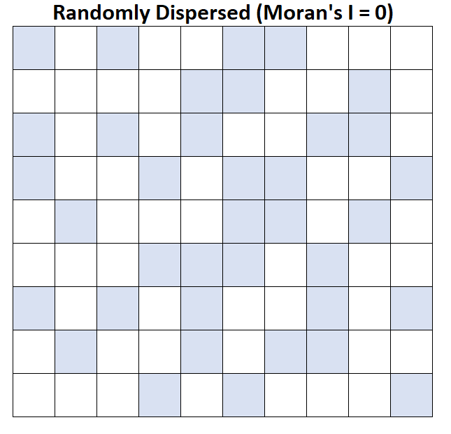 What Is Moran’s I? (Definition & Example)