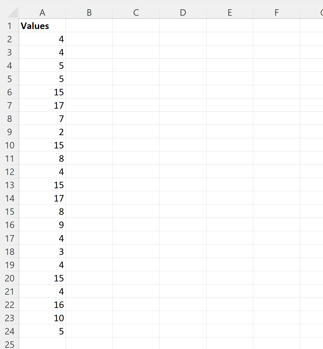What Are The 5 Most Frequent Numbers In Excel?