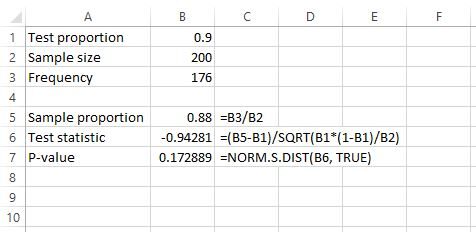 How To Perform A One Proportion Z-Test In Excel And Interpret The Results