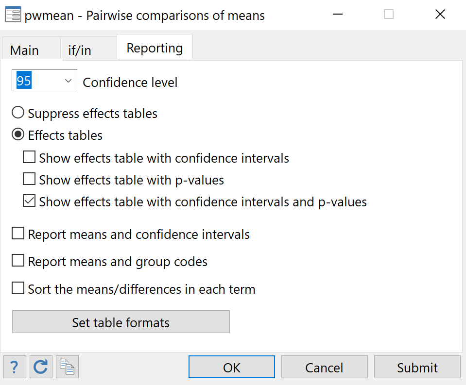 How Do You Perform A One-Way ANOVA In Stata?