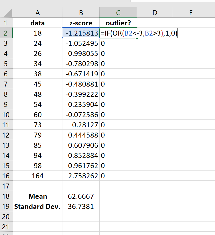 How Can I Easily Identify Outliers In Excel?