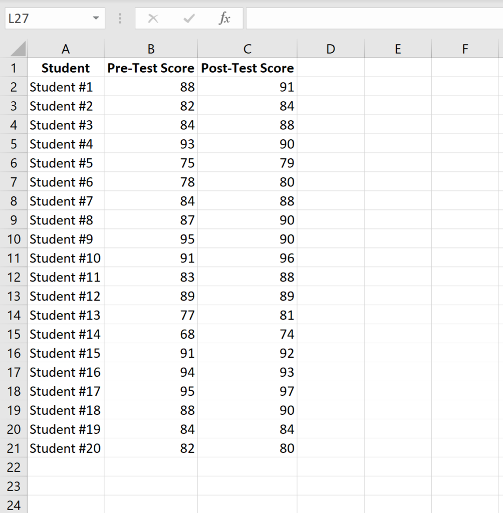 How To Perform A Paired Samples T-Test In Excel To Compare Related Data