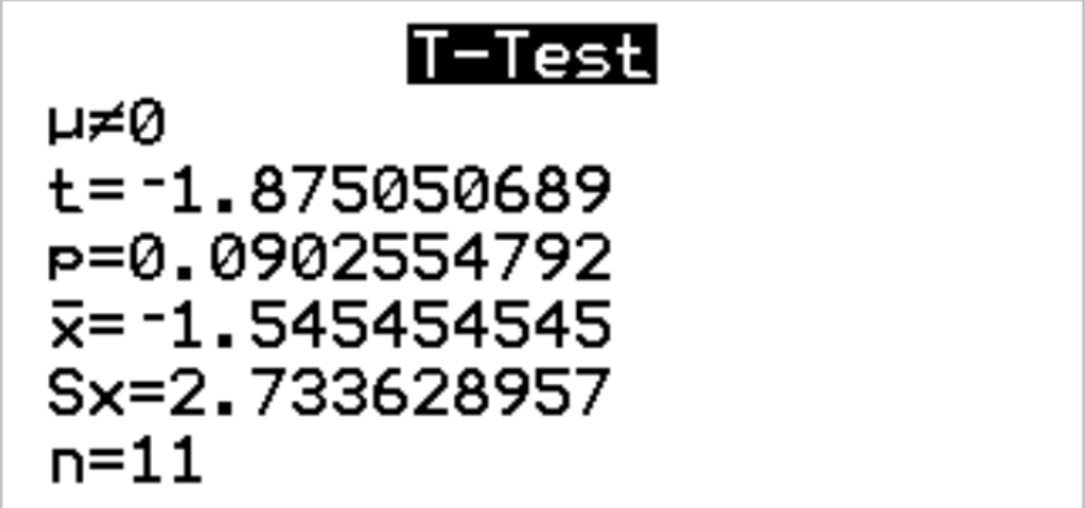 How Do I Perform A Paired Samples T-test On A TI-84 Calculator?