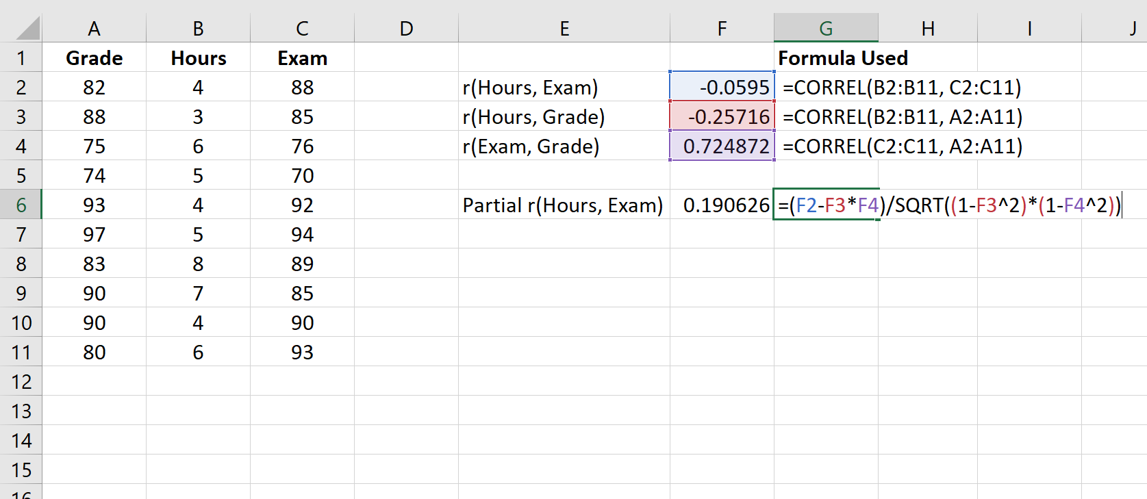 How Can I Calculate Partial Correlation In Excel?