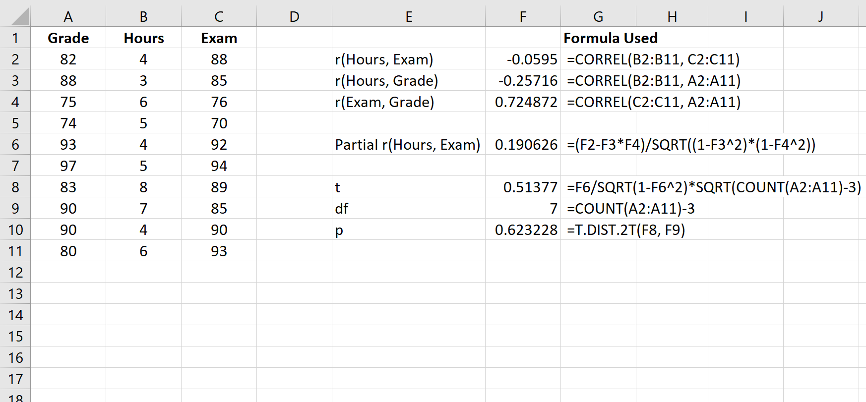 How Can I Calculate Partial Correlation In Excel?