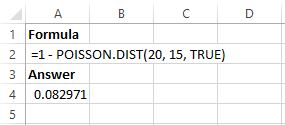 How Can I Utilize The Poisson Distribution In Excel?