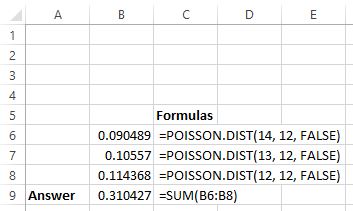 How Can I Utilize The Poisson Distribution In Excel?