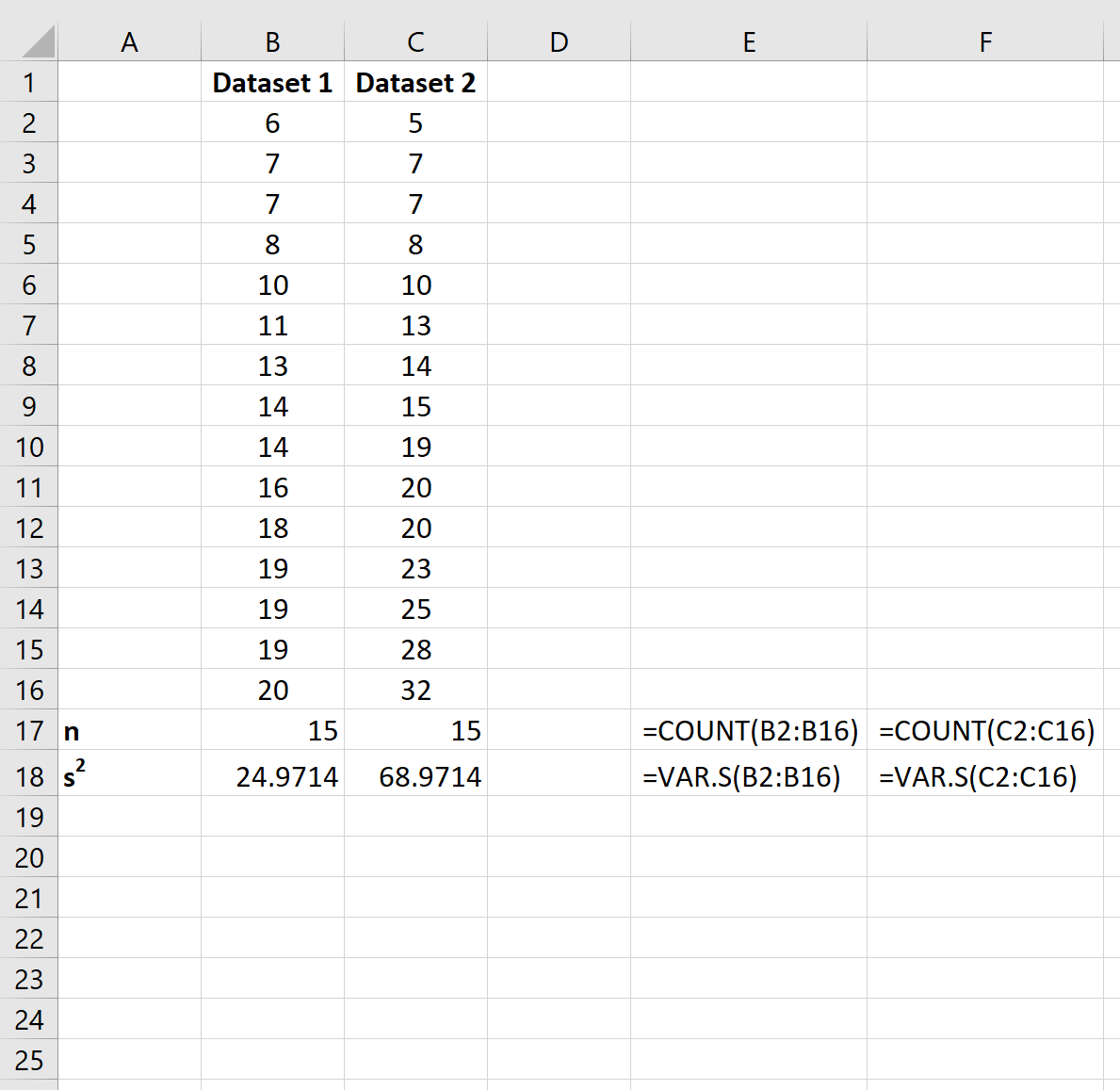 How Do I Calculate Pooled Variance In Excel?