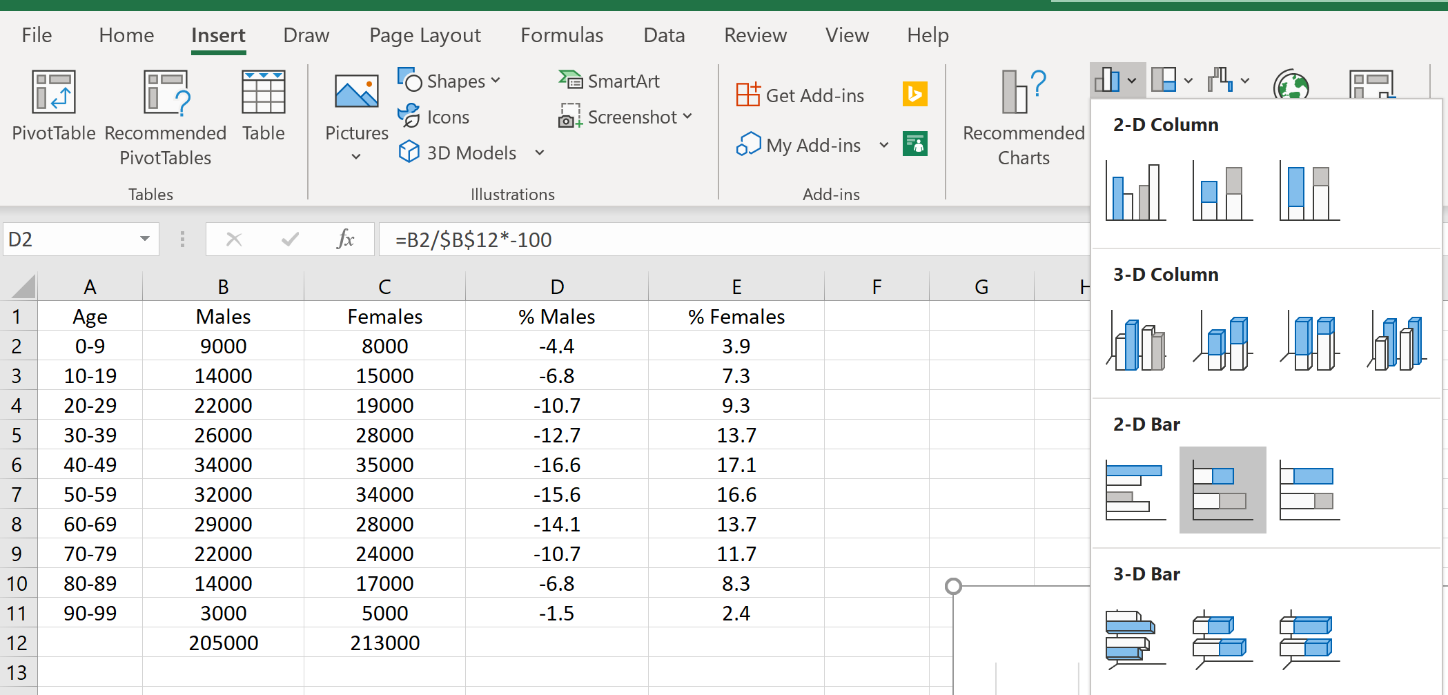 How Do I Create A Population Pyramid In Excel?