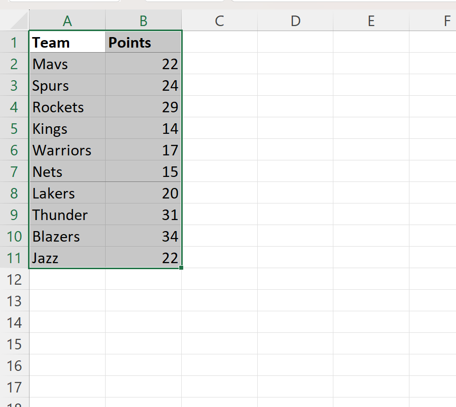How Can I Use VBA To Set The Print Area In Excel And What Are Some ...