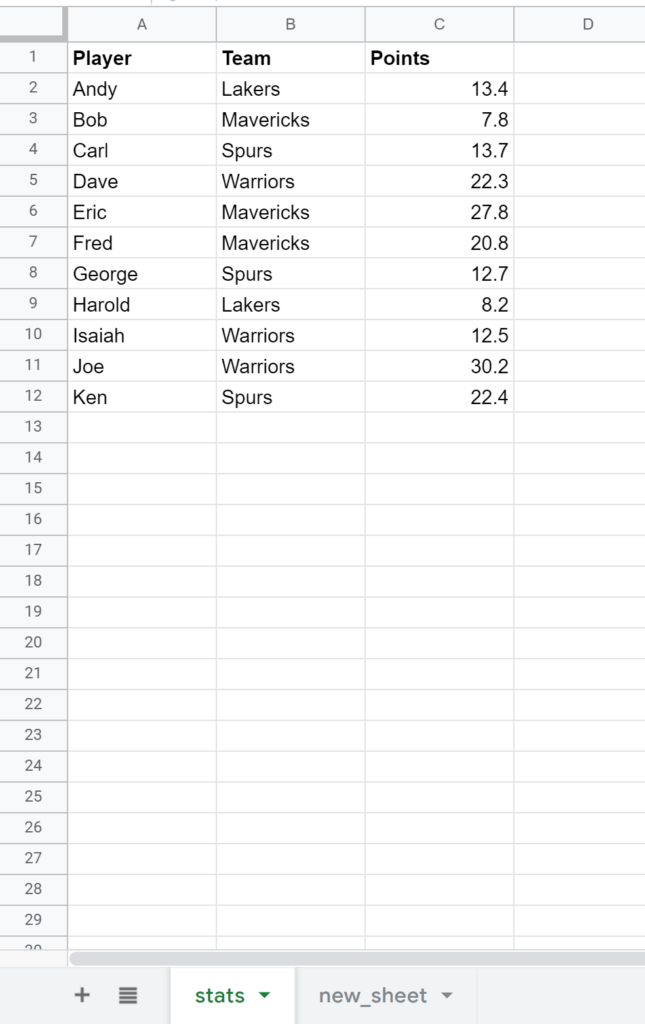 How Can I Query Data From Another Sheet In Google Sheets?