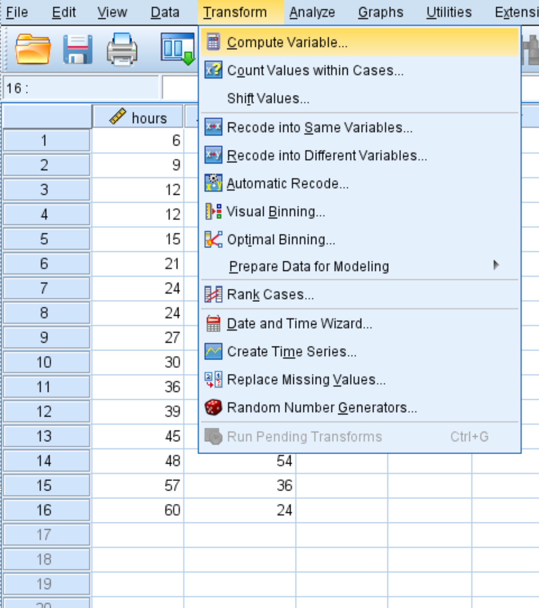How To Perform Quadratic Regression In SPSS: A Step-by-Step Guide