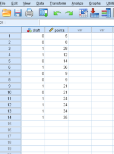 How Can I Create And Interpret A ROC Curve In SPSS?