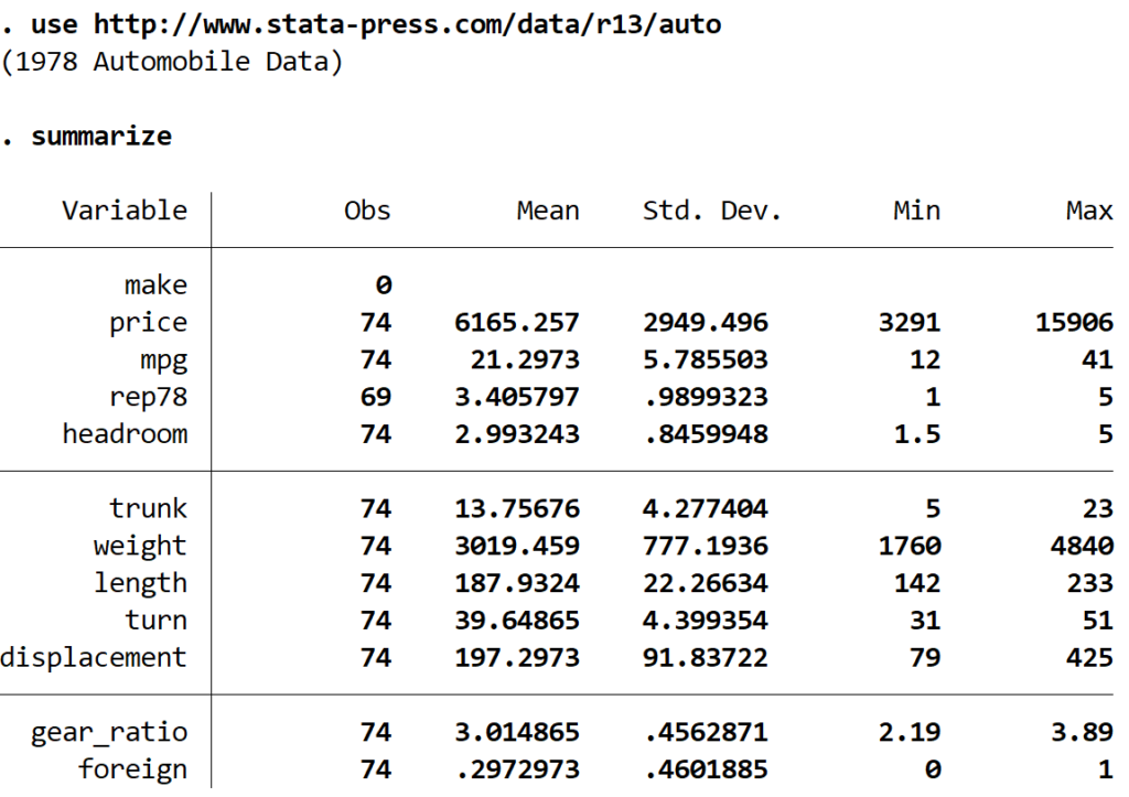 What Are The Different Types Of Correlation Measures Available In Stata, And How Do They Differ?