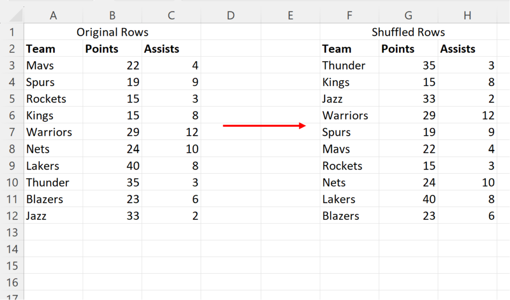 How Can I Shuffle Rows In Excel?
