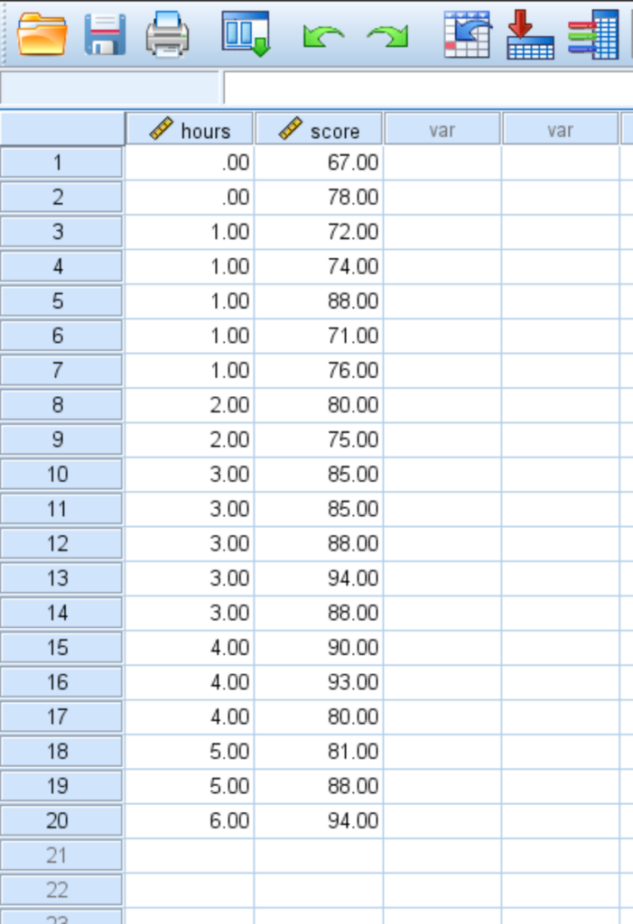 How Do You Perform A Simple Linear Regression In SPSS?