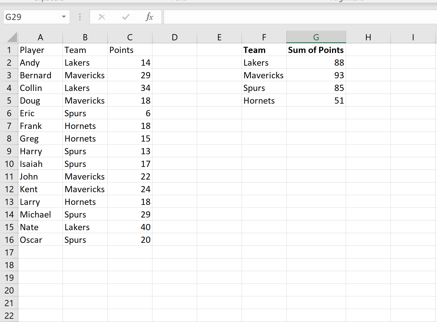 How Do I Calculate The Sum By Group In Excel?