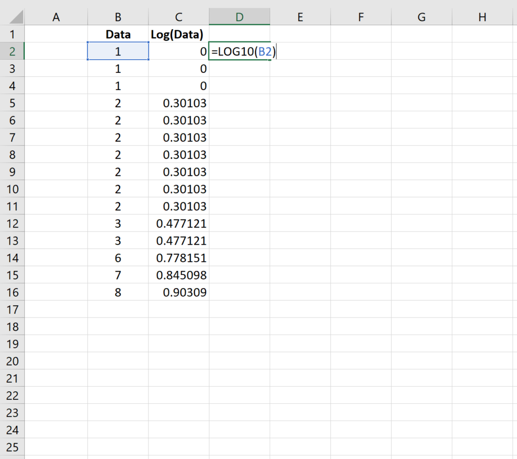 How Do I Transform Data In Excel Using Logarithmic Square Root And