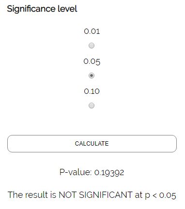 What Is The P-value From The T-distribution Table?