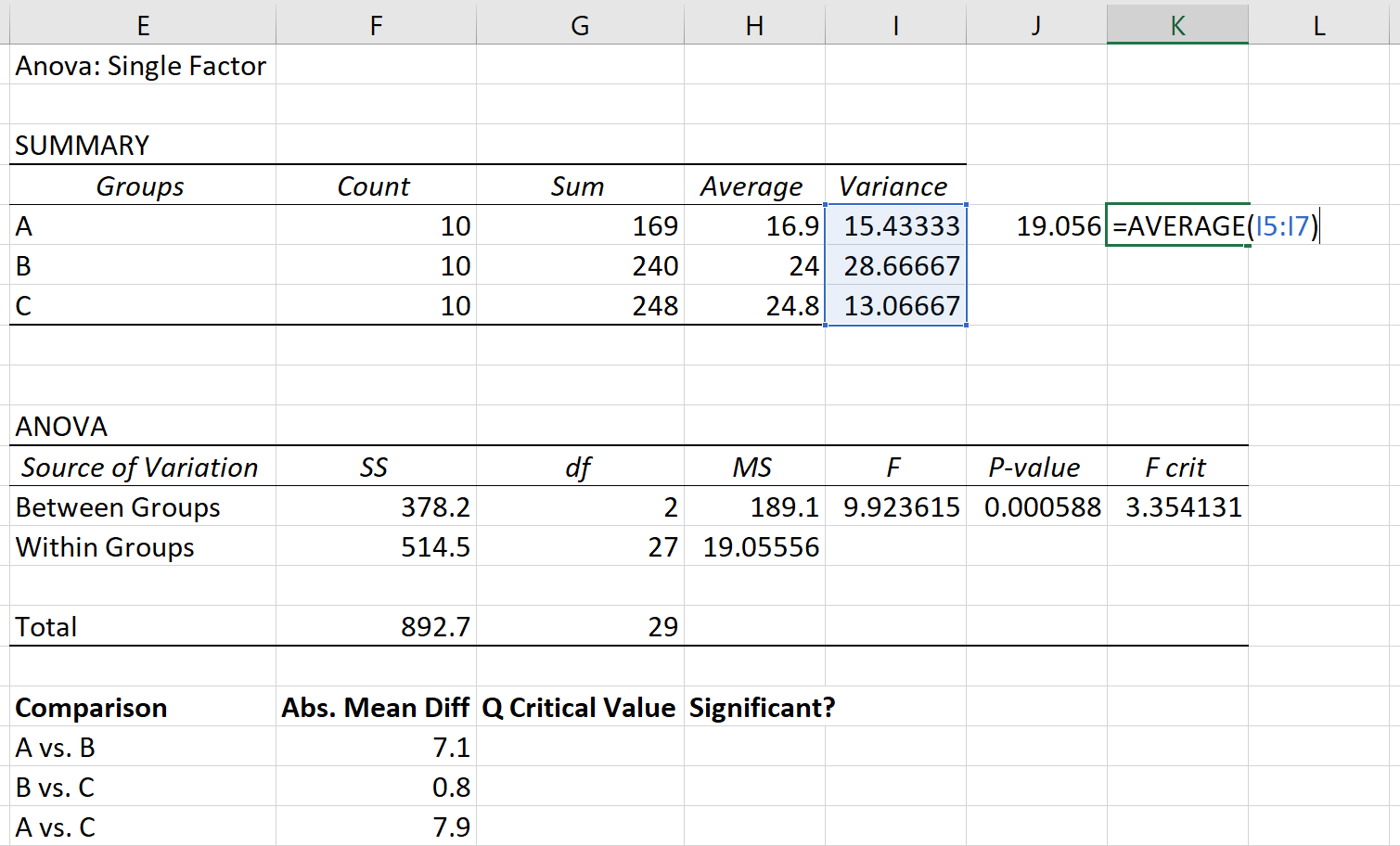 How Do I Perform A Tukey-Kramer Post Hoc Test In Excel?