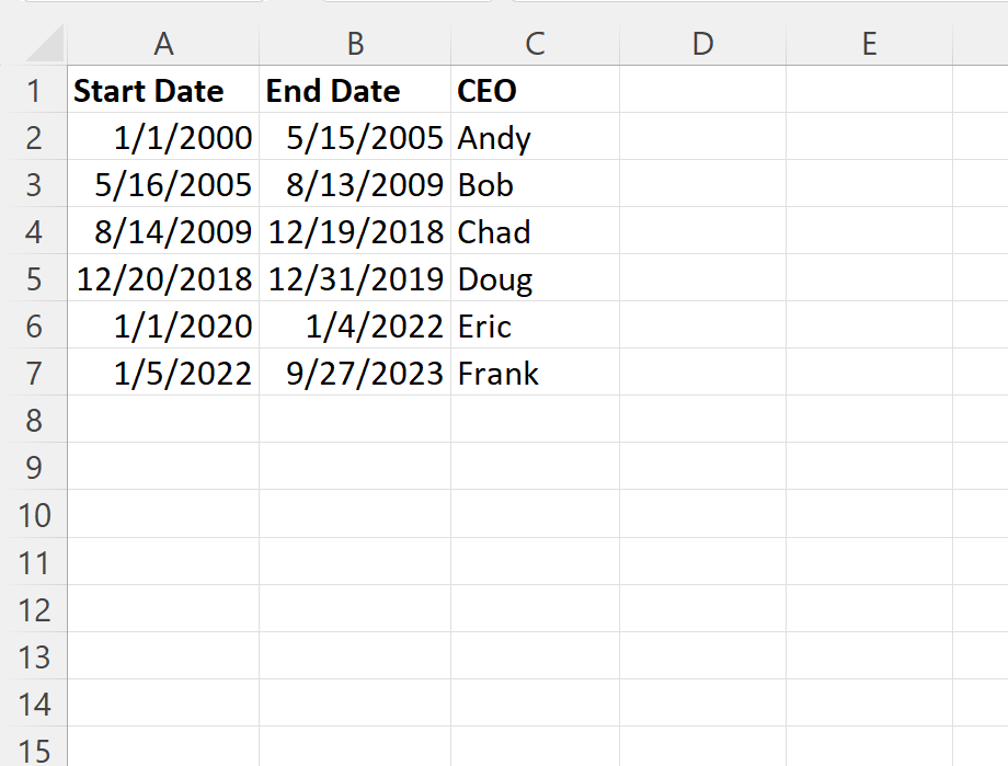 How Can I Use Vlookup To Search For Values Within A Specified Date Range In Excel