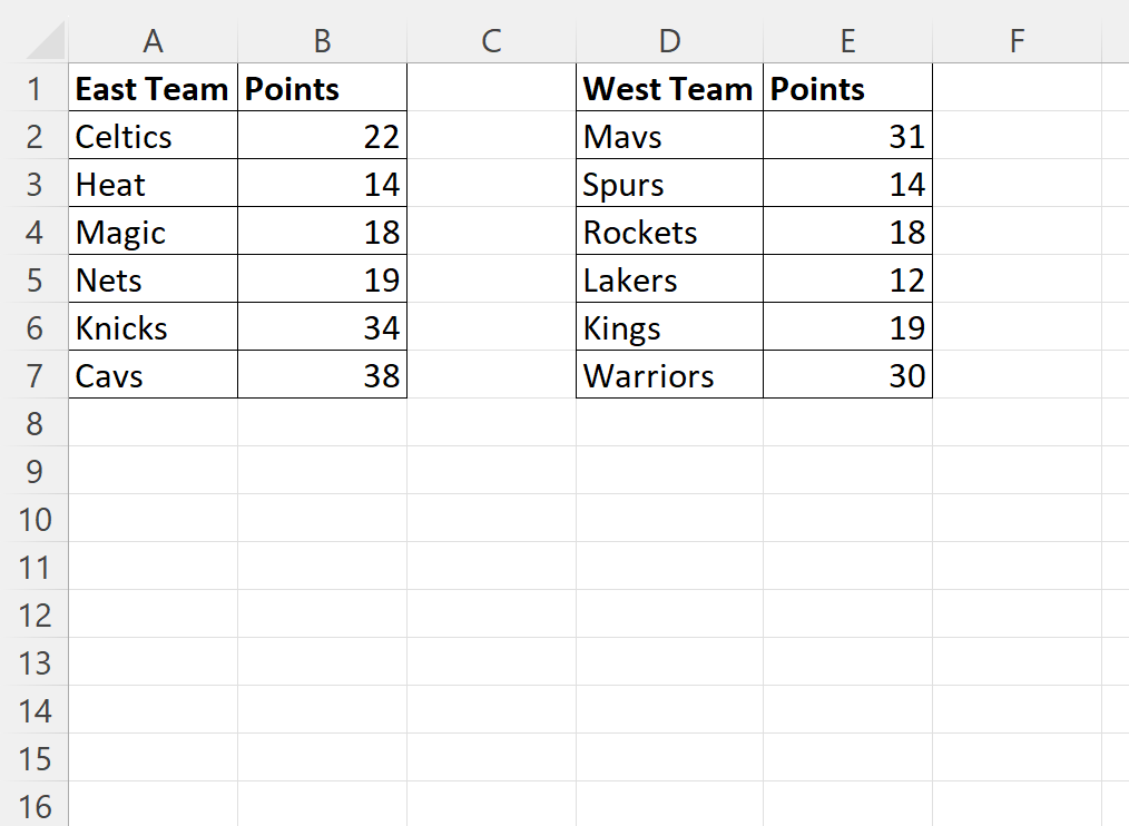 How Can I Use Vlookup With Multiple Lookup Tables In Excel