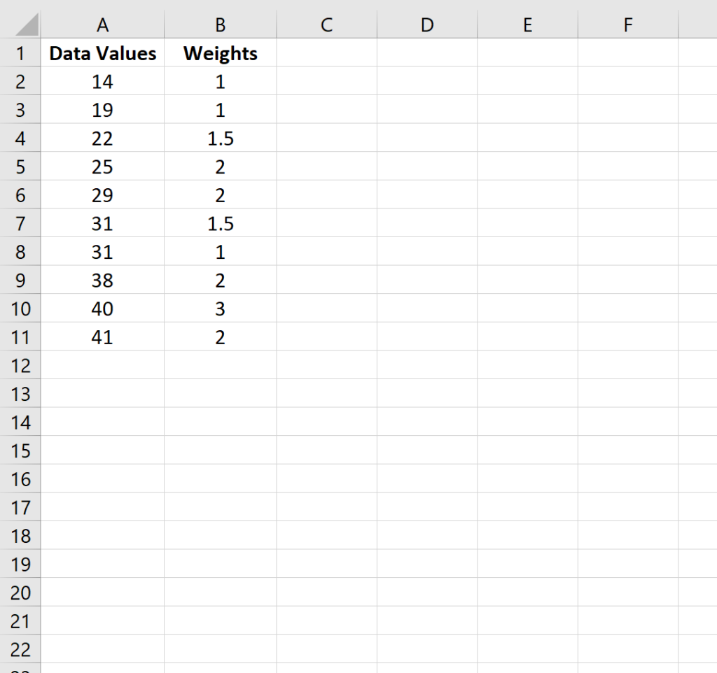 How Do I Calculate The Weighted Standard Deviation In Excel?