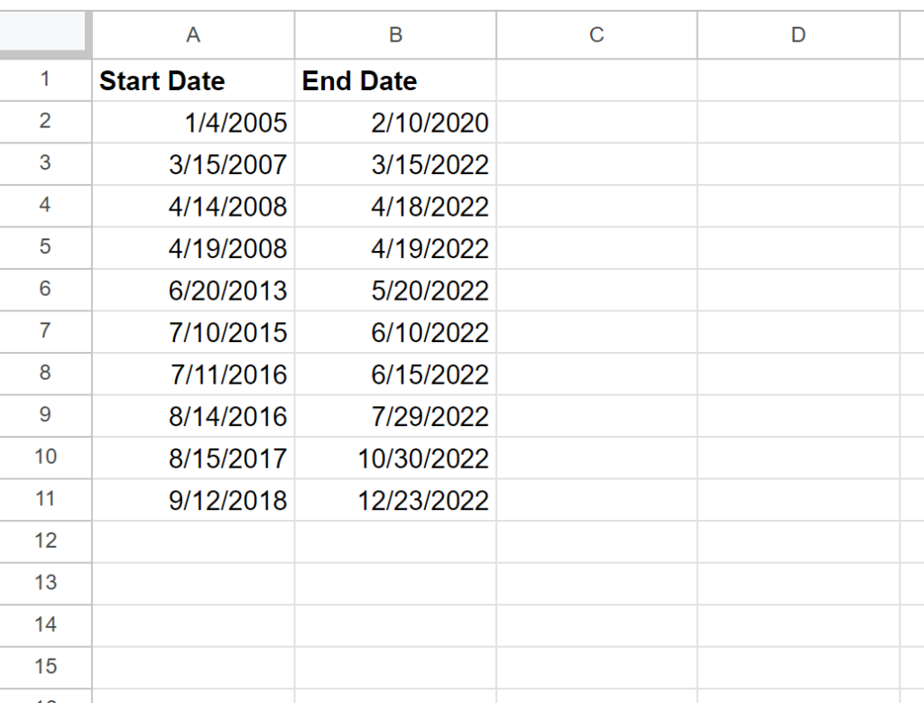 How To Calculate Years Between Dates In Google Sheets