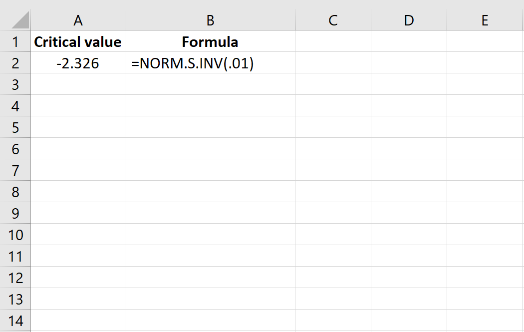 How Can I Find The Z Critical Value In Excel?